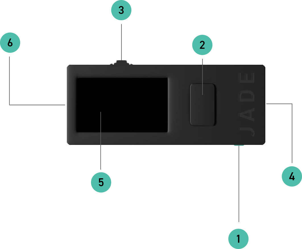 Jade Overview – Blockstream Help Center
